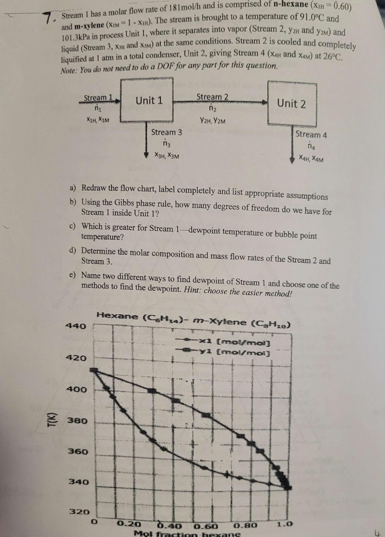 Solved Stream 1 ﻿has a molar flow rate of 181molh ﻿and is | Chegg.com