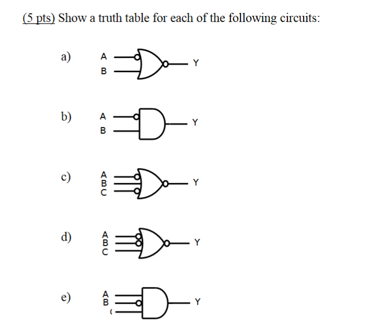 Solved 5pts) Show a truth table for each of the following | Chegg.com