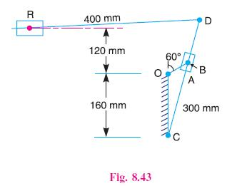 8. In a quick return mechanism, as shown in Fig. | Chegg.com