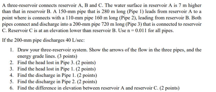 Solved A three-reservoir connects reservoir A, B and C. The | Chegg.com