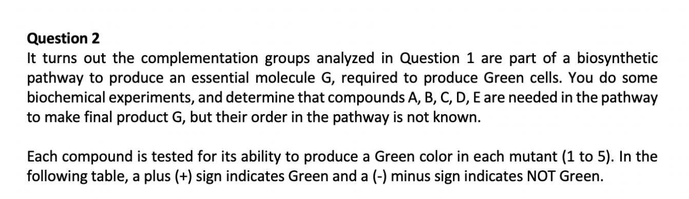 Solved Mutant Lines 1 3 5 6 7 10 1 + + + + + + + 2 + + + + + | Chegg.com