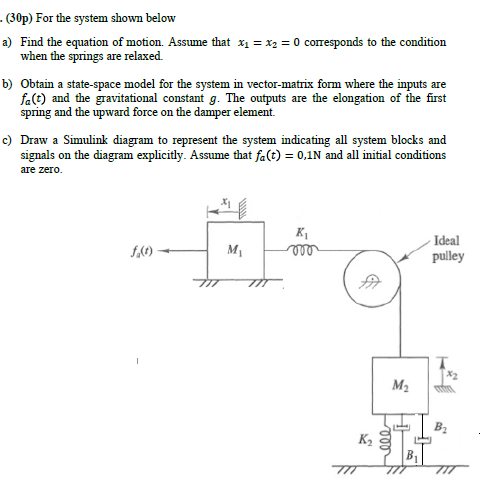 Solved - (30p) For the system shown below a) Find the | Chegg.com