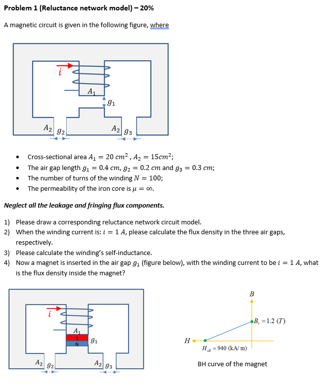 Solved Problem 1 Reluctance Network Model 20 A Magnetic