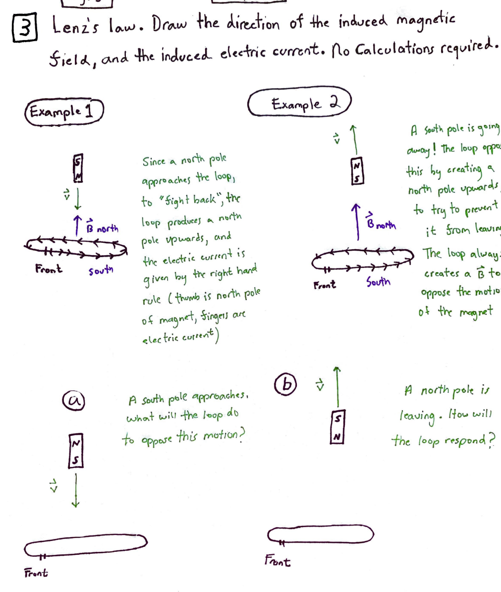 Solved 3 Lenz's law. Draw the direction of the induced | Chegg.com