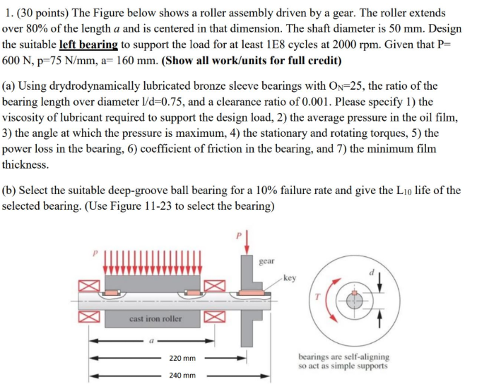 1. (30 points) The Figure below shows a roller | Chegg.com