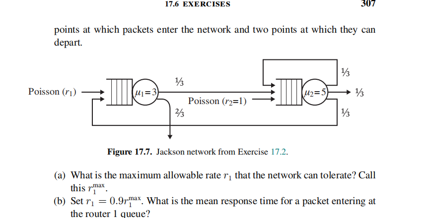 17.2 More Practice Analyzing Jackson Networks A | Chegg.com