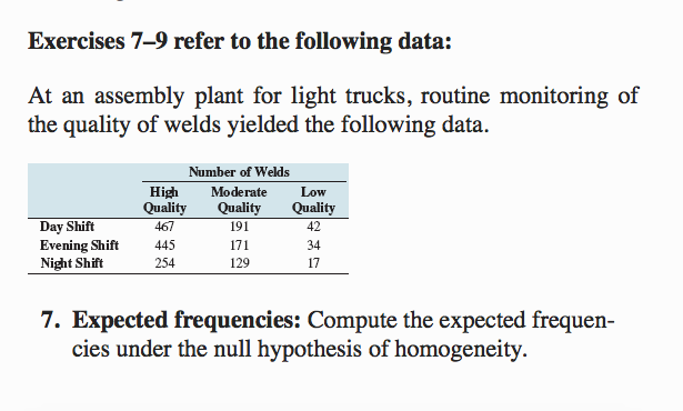 Solved Exercises 7-9 refer to the following data: At an | Chegg.com