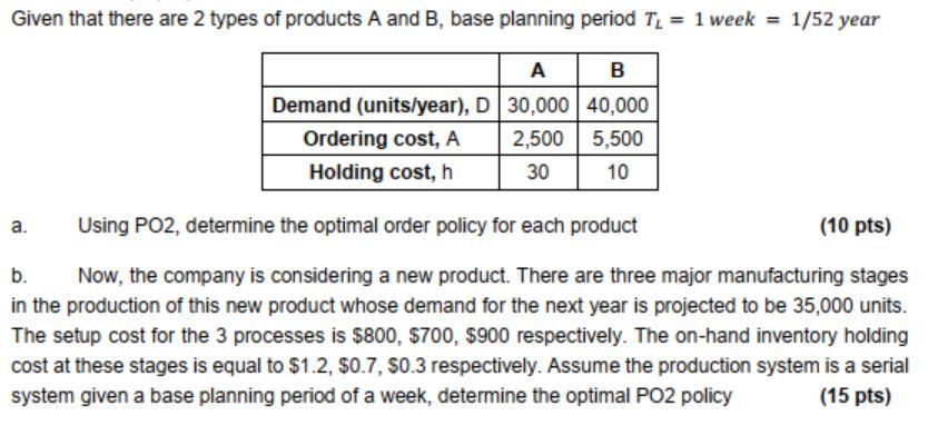 Solved Given that there are 2 types of products A and B, | Chegg.com