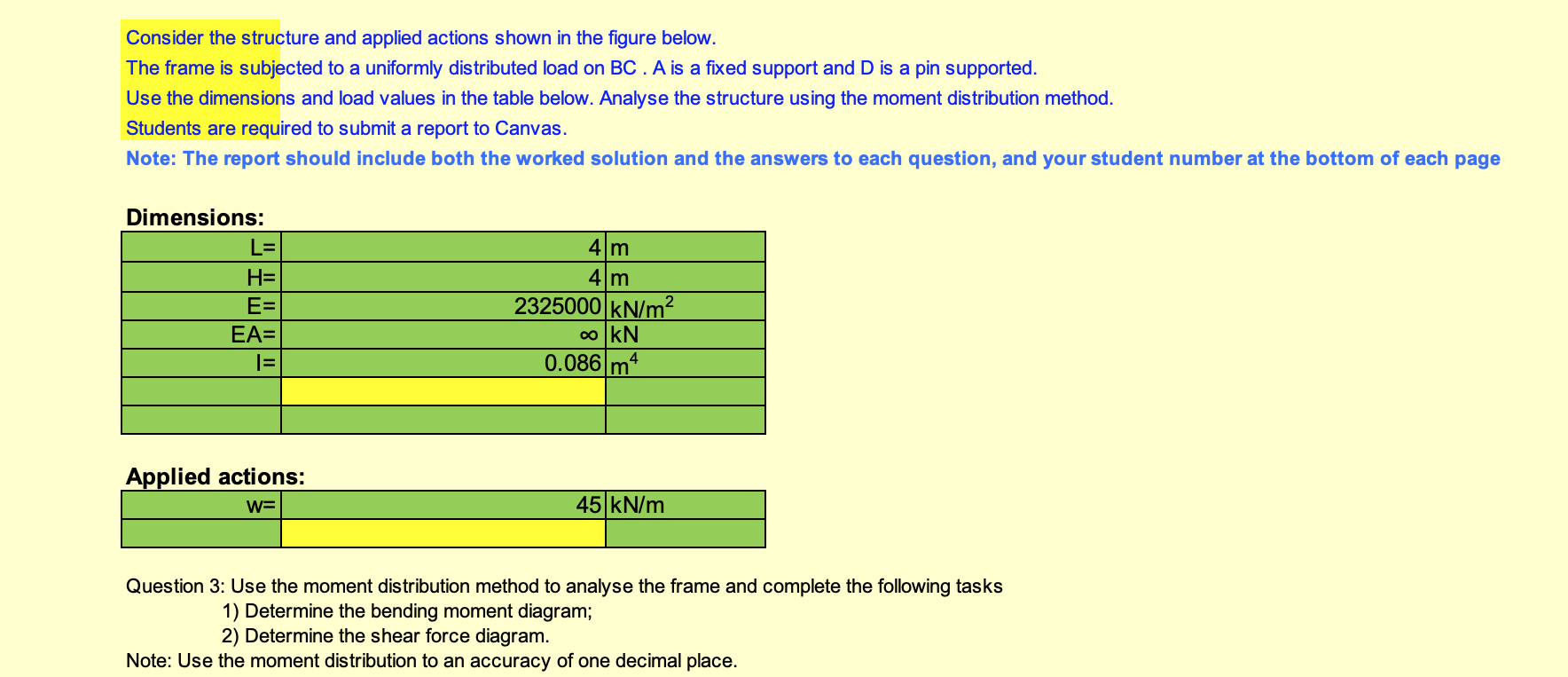 Solved Consider the structure and applied actions shown in | Chegg.com