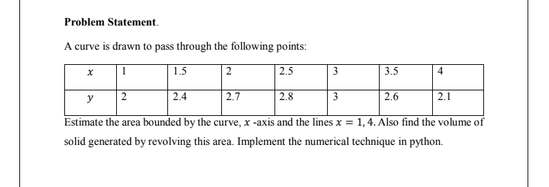 This is a numerical computing question. Kindly give a | Chegg.com