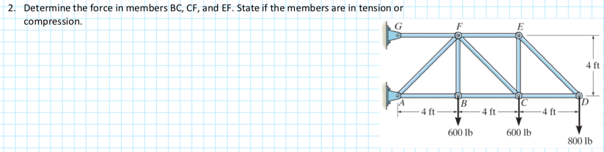 Solved 2 Determine The Force In Members Bc Cf And Ef