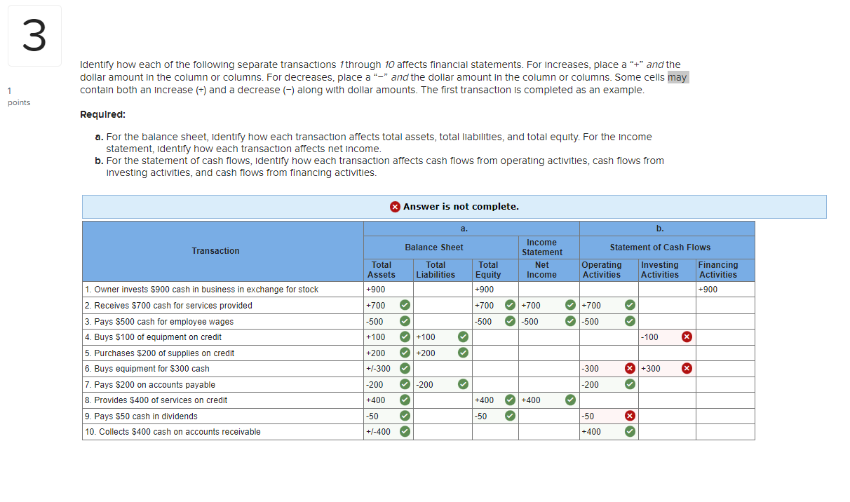 Solved 3Identify how each of the following separate | Chegg.com