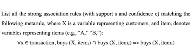 Solved List all the strong association rules (with support s | Chegg.com
