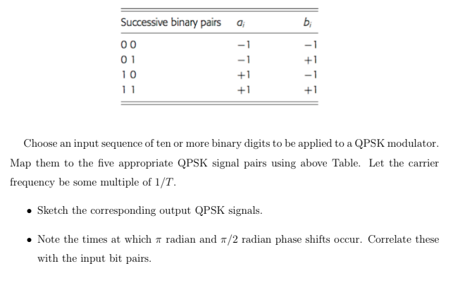 Solved Successive binary pairs a; 00 01 10 11 +1 Choose an | Chegg.com
