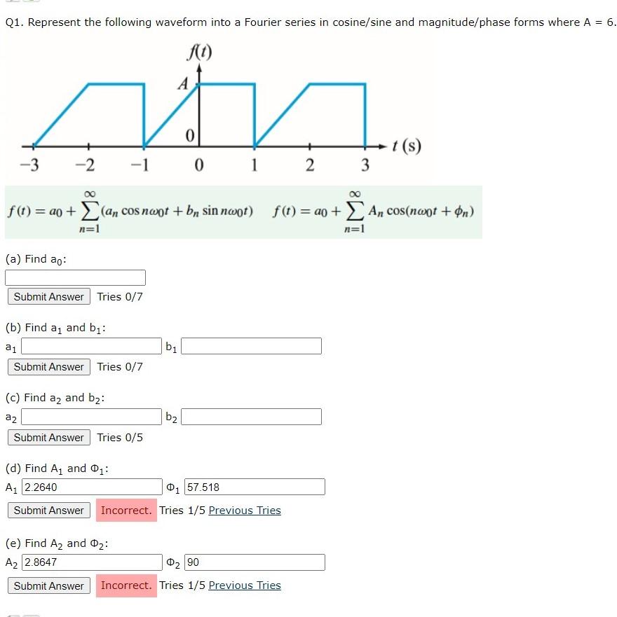 Solved Q1. Represent the following waveform into a Fourier | Chegg.com