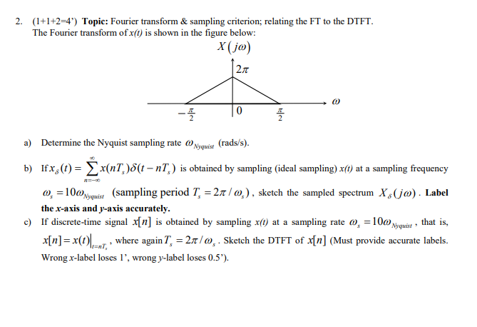 Solved 2. (1+1+2=4") Topic: Fourier transform & sampling | Chegg.com
