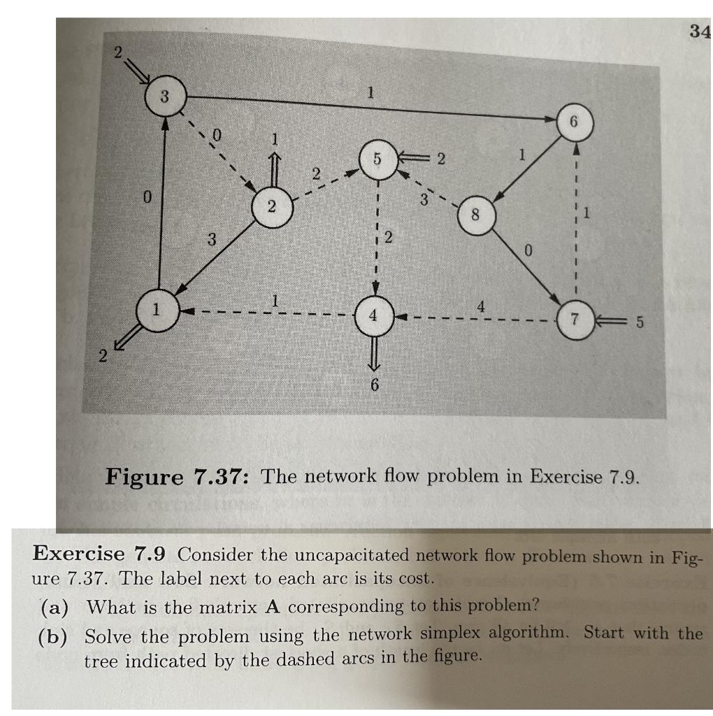 Solved 34 3 1 2 1 0 1 3 8 3 2 0 4 4 7 5 2 6 Figure 7.37: The | Chegg.com