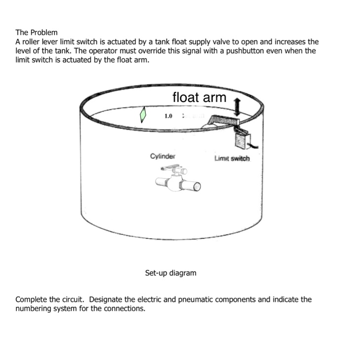 Solved A roller lever limit switch is actuated by a tank | Chegg.com