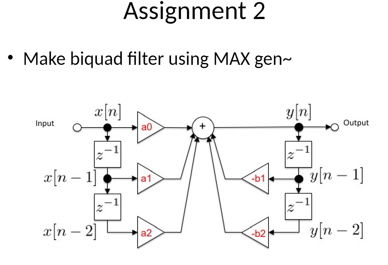 - Make biquad filter using MAX genAssignment 2Make | Chegg.com