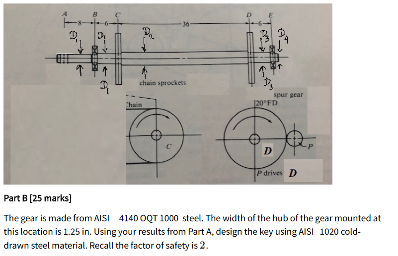 Solved Part A (45 marks] Design the machined shaft shown. It | Chegg.com