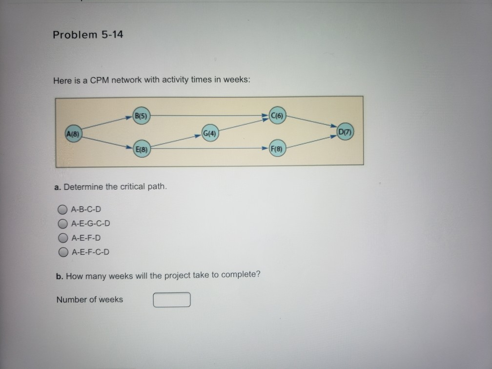 Solved Problem 5-14 Here is a CPM network with activity | Chegg.com