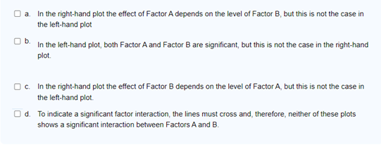 Solved What is the main interpretation of the difference(s) | Chegg.com