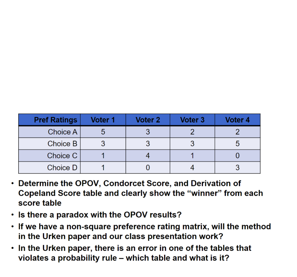 Solved - Determine the OPOV, Condorcet Score, and Derivation | Chegg.com