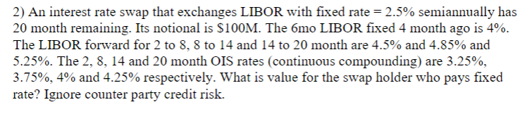 2) An interest rate swap that exchanges LIBOR with | Chegg.com