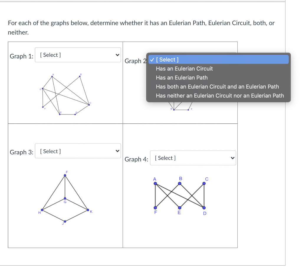 Solved Question 21 8 pts For each of the graphs below, | Chegg.com