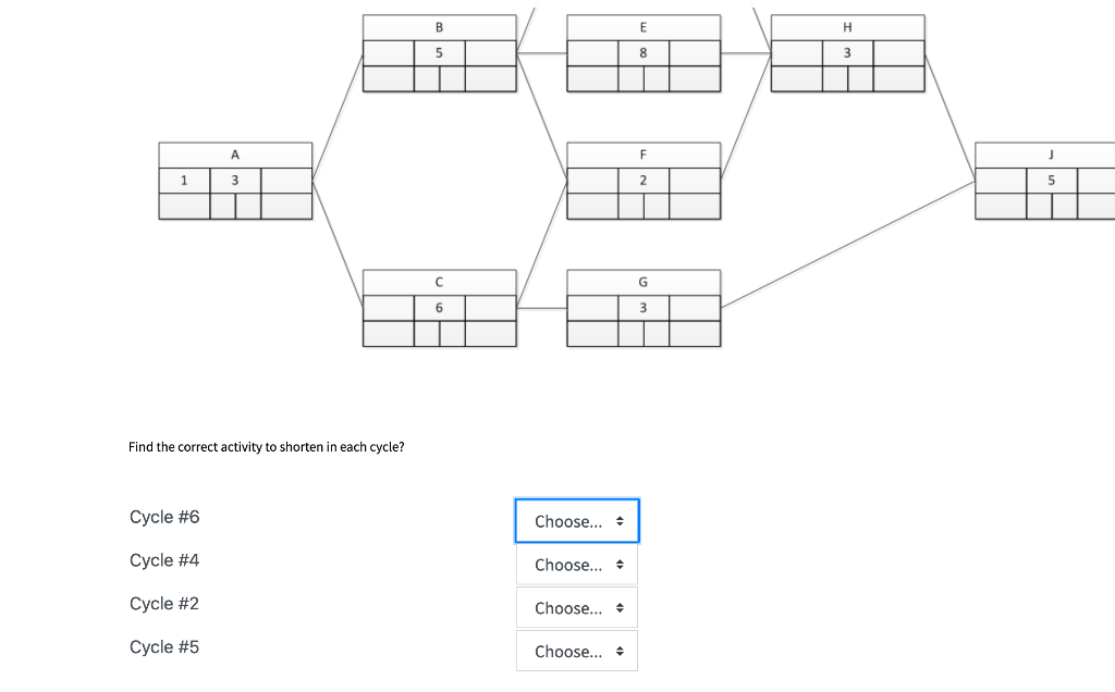 Determine the logical steps to reduce the following | Chegg.com
