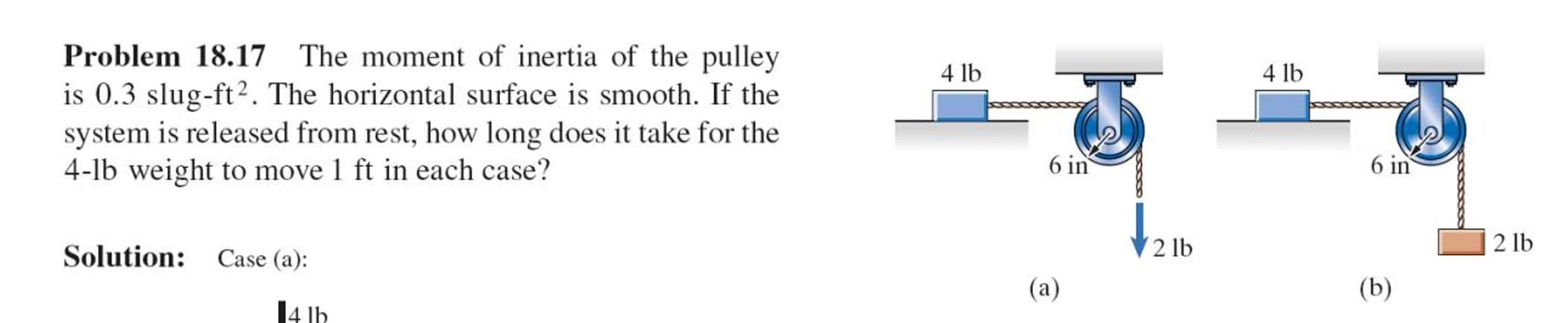 Problem 18.17 ﻿The moment of inertia of the pulley is | Chegg.com