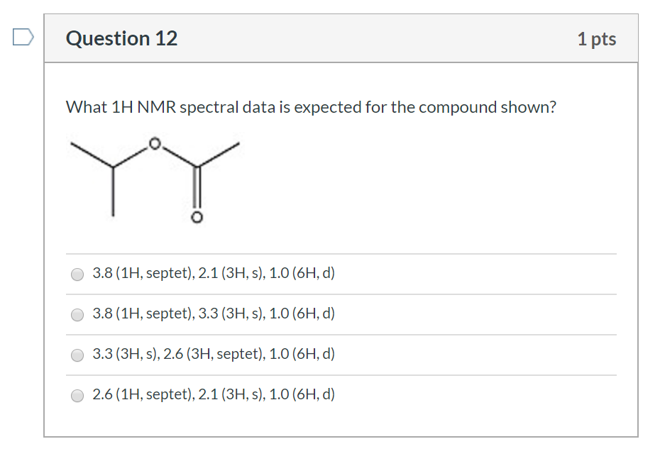 Solved Question 10 1 pts Predict the number of signals | Chegg.com