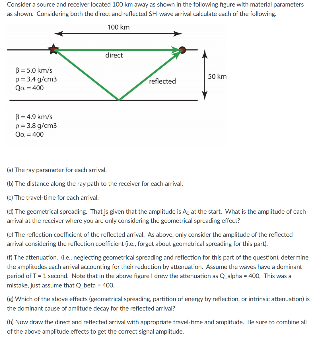 Solved Consider a source and receiver located 100 km away as | Chegg.com