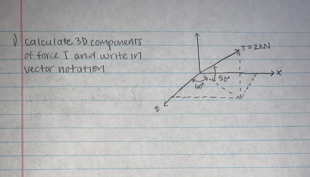 Solved calculate 3D components of force I and write in | Chegg.com
