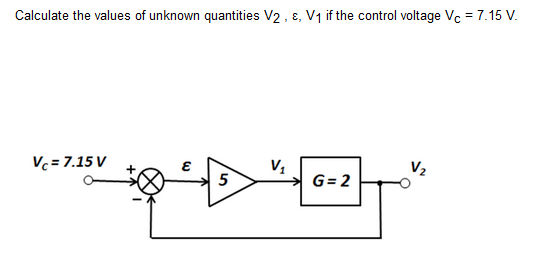 Solved Calculate the values of unknown quantities V2, 8, V1 | Chegg.com