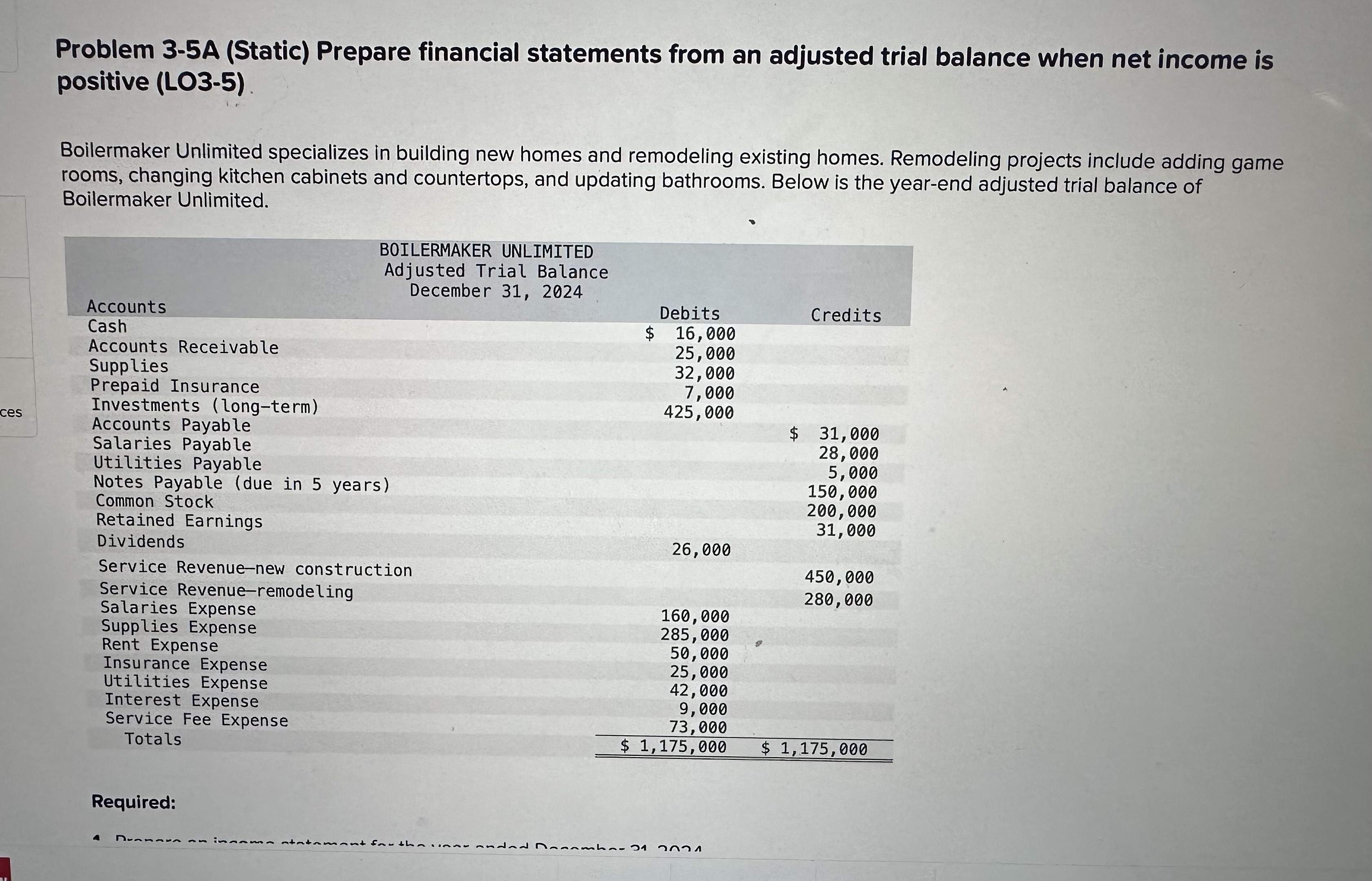 Solved Problem 3-5A (Static) Prepare financial statements | Chegg.com