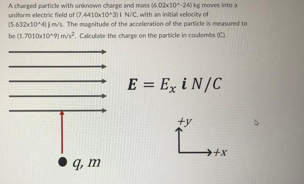 Solved A charged particle with unknown charge and mass | Chegg.com