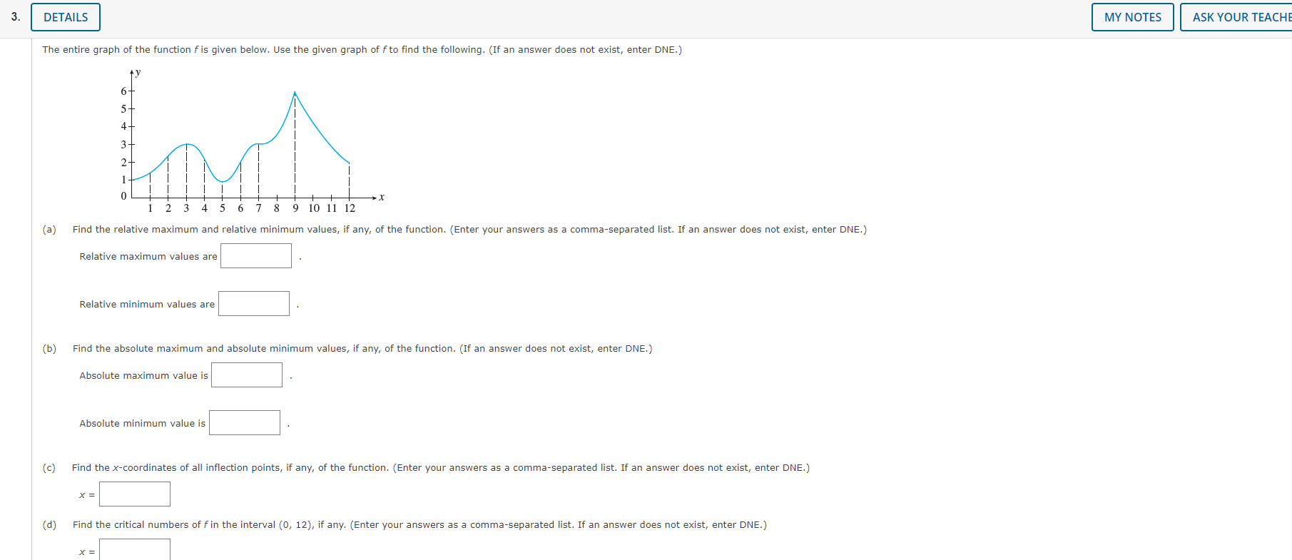 Solved 3. DETAILS MY NOTES ASK YOUR TEACHE The entire graph | Chegg.com
