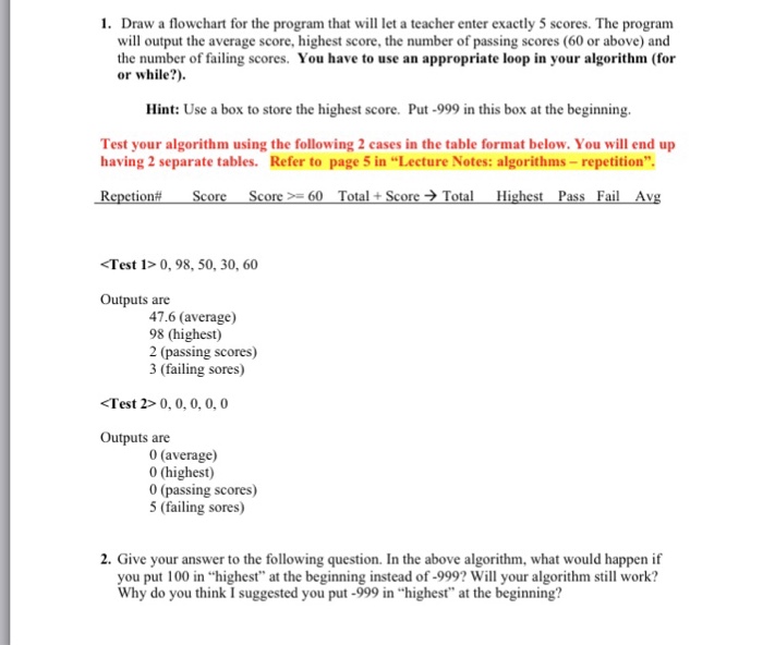 Solved Make a flow chart plz | Chegg.com