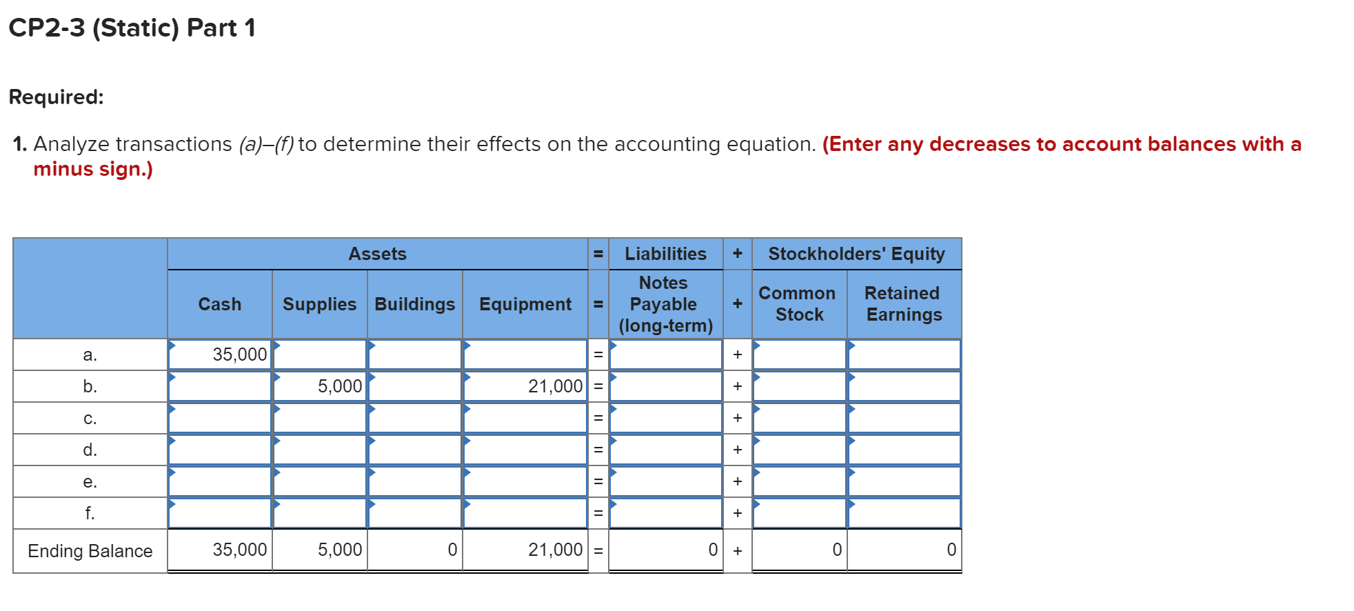 Required information CP2-3 (Static) Recording | Chegg.com