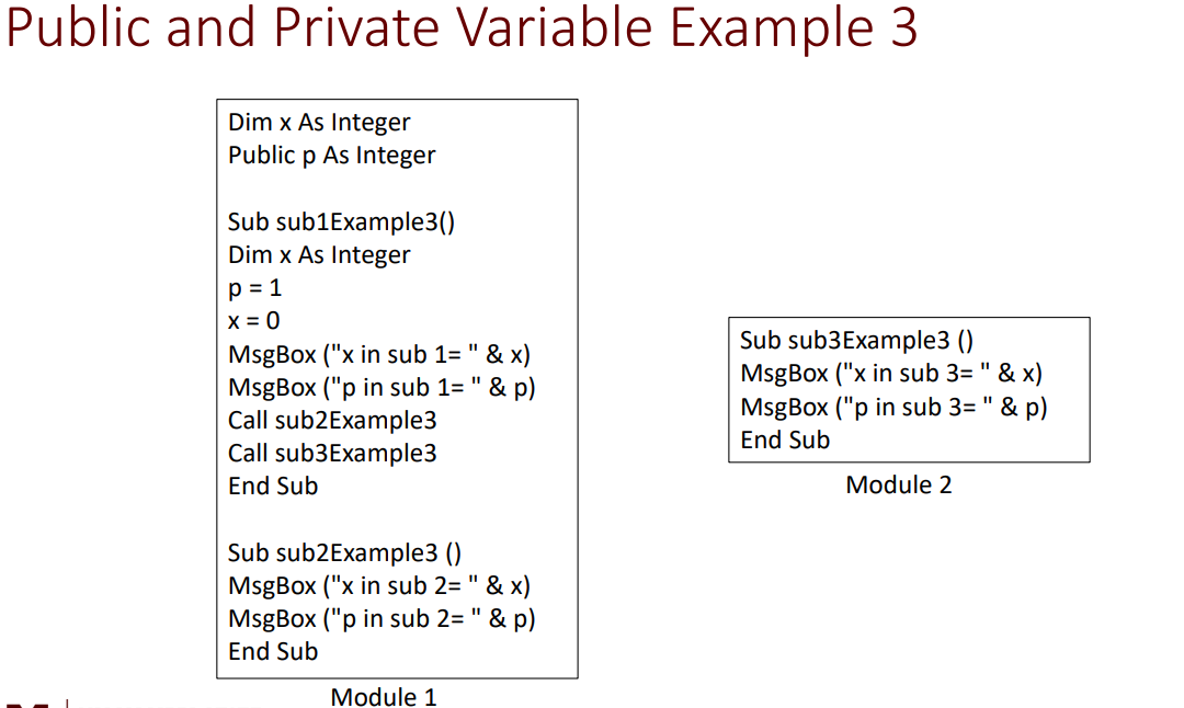 Solved Question 3: Public and a Private Variable | Chegg.com
