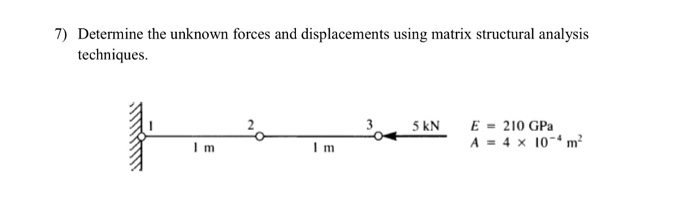 Solved 7) Determine the unknown forces and displacements | Chegg.com