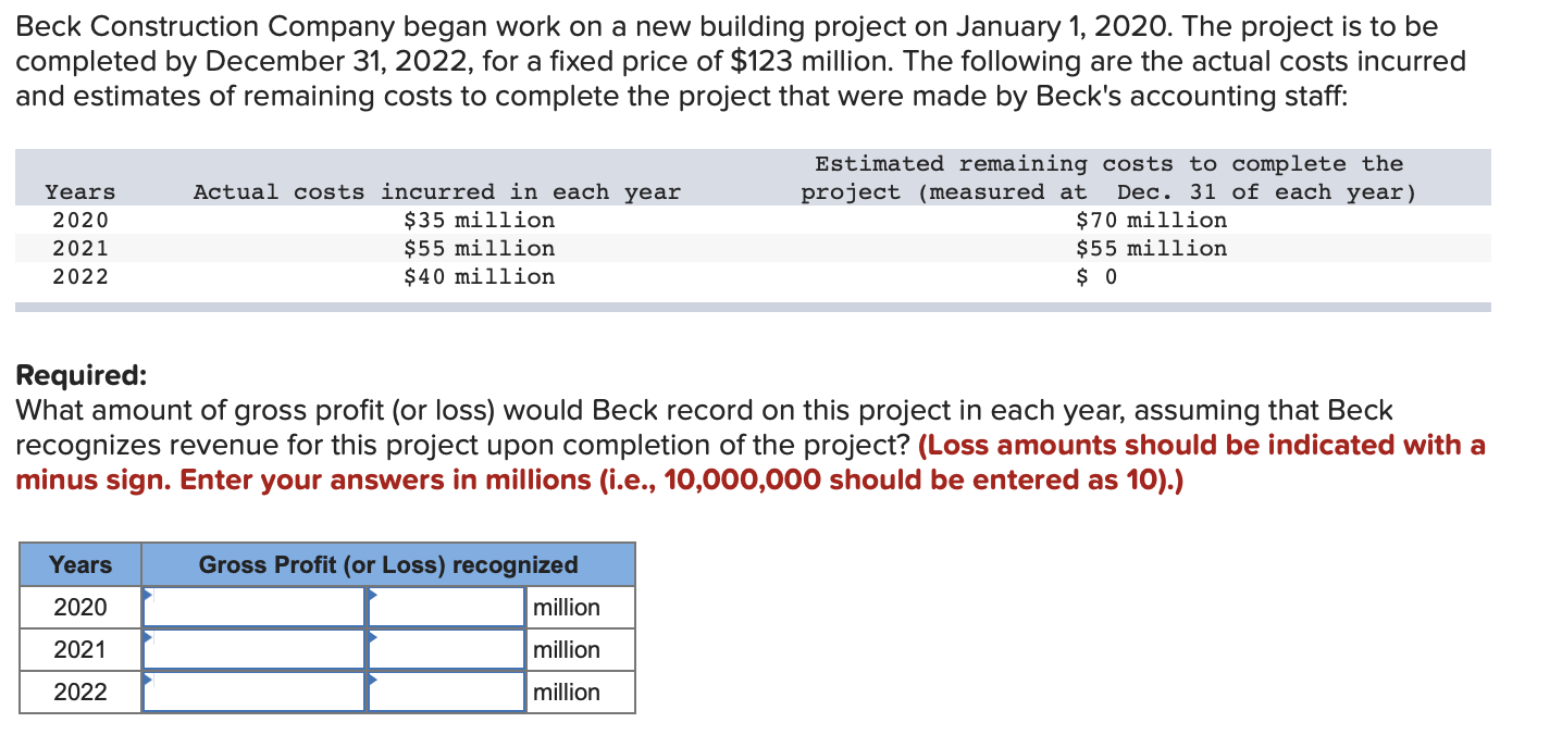 Solved Beck Construction Company began work on a new | Chegg.com