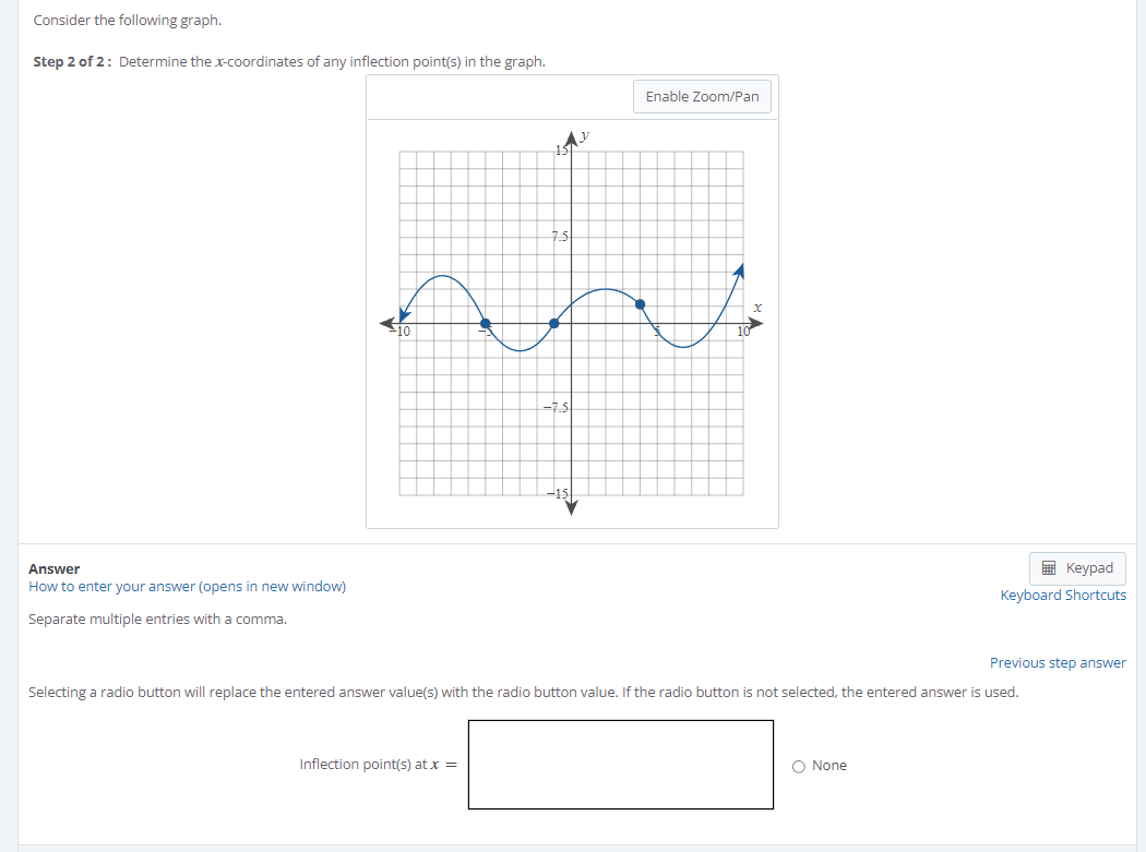 Solved Consider the following graph. Step 2 of 2: Determine | Chegg.com