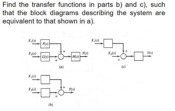Solved Find the transfer functions in parts b ) and c ), | Chegg.com