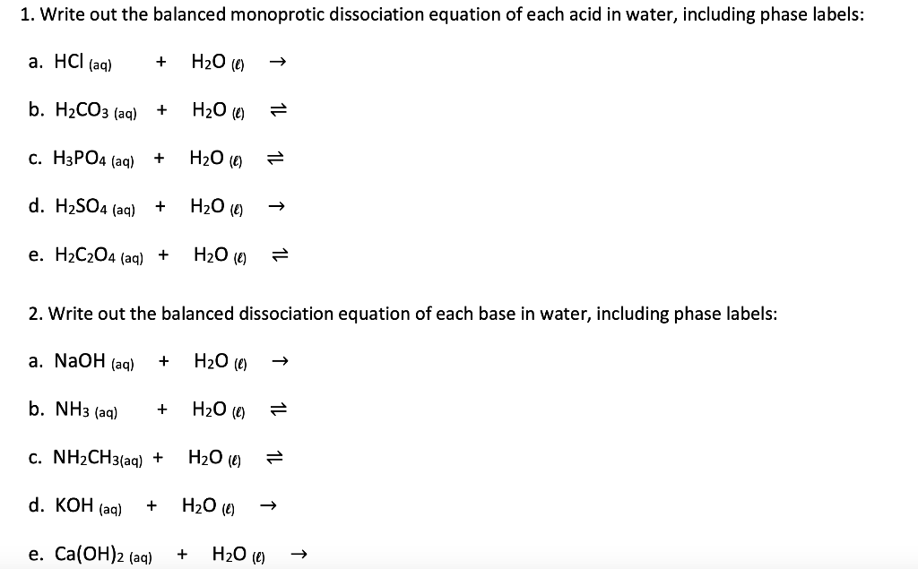 Solved 1 Write Out The Balanced Monoprotic Dissociation