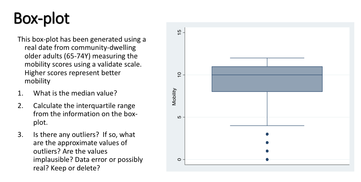 Solved Box-plotThis box-plot has been generated using areal | Chegg.com
