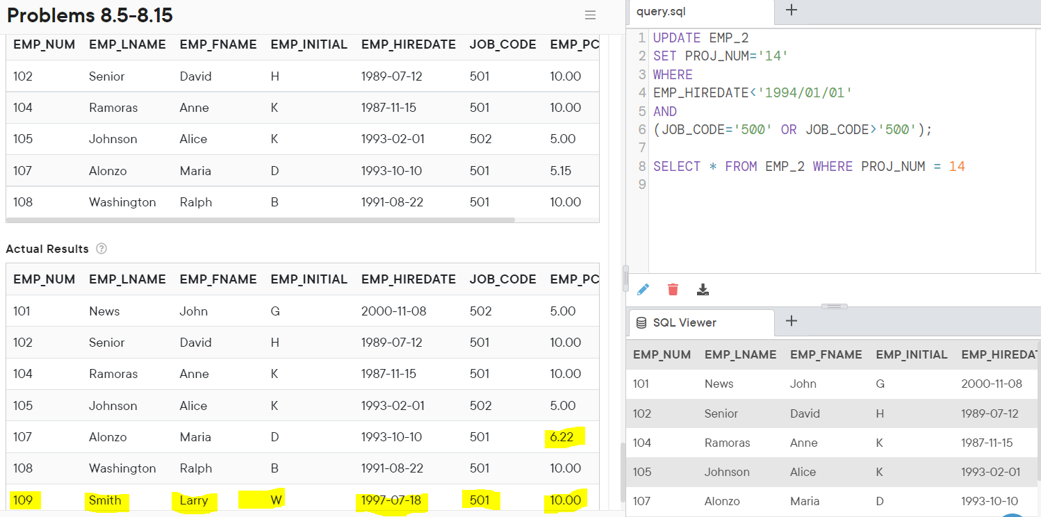 Solved Problems 8.5-8.15 = Problem 15 Write the SQL code | Chegg.com