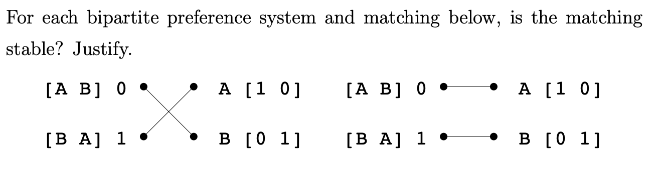 Solved For each bipartite preference system and matching | Chegg.com