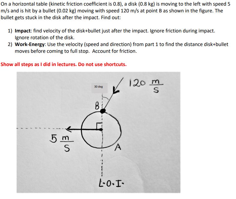 Solved On a horizontal table (kinetic friction coefficient | Chegg.com